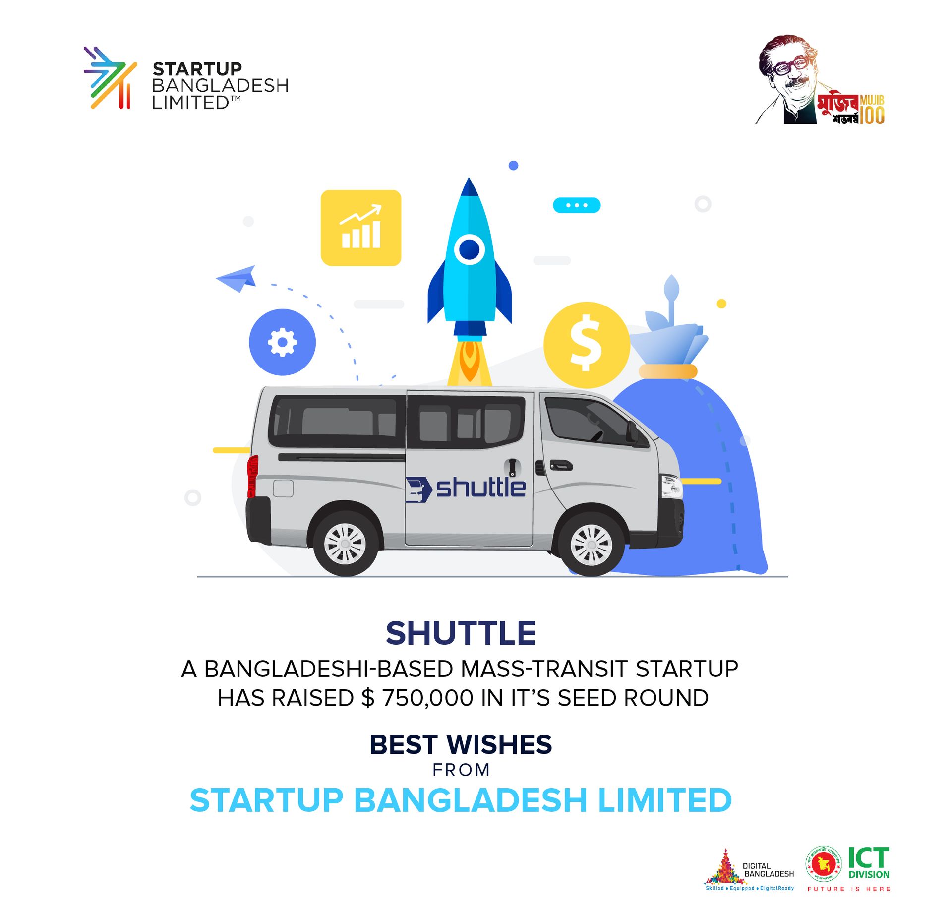 Startup Bangladesh Limited - Shuttle, a Bangladesh-based mass-transit ...